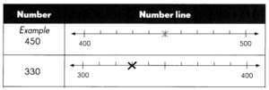 Math in Focus Grade 3 Chapter 2 Practice 4 Answer Key Rounding Numbers ...