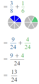 Math in Focus Grade 5 Chapter 3 Practice 7 Answer Key Real-World ...