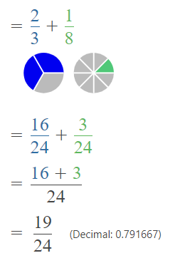 Math in Focus Grade 5 Chapter 3 Answer Key Fractions and Mixed Numbers ...