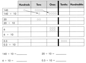 Math in Focus Grade 5 Chapter 9 Practice 4 Answer Key Dividing by Tens ...