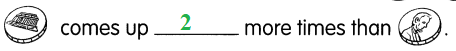 Math in Focus Grade 1 Chapter 11 Practice 2 Answer Key More Picture ...