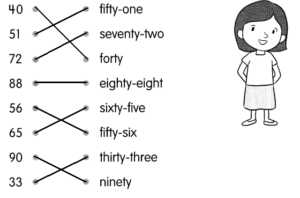 Math in Focus Grade 1 Chapter 16 Practice 1 Answer Key Counting to 100 ...