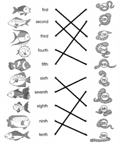 Math in Focus Grade 1 Chapter 6 Practice 1 Answer Key Ordinal Numbers ...