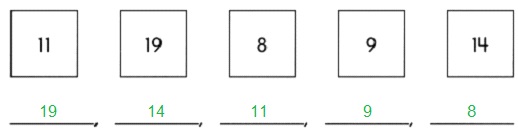 Math in Focus Grade 1 Chapter 7 Answer Key Numbers to 20 – Math in ...