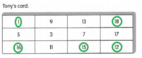 Math in Focus Grade 1 Chapter 7 Answer Key Numbers to 20 – Math in ...