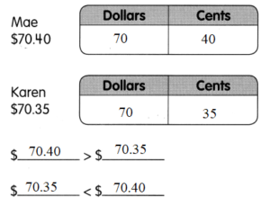 Math in Focus Grade 2 Chapter 11 Practice 2 Answer Key Comparing ...