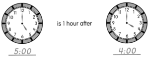 Math in Focus Grade 2 Chapter 14 Practice 4 Answer Key Elapsed Time ...