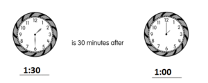 Math in Focus Grade 2 Chapter 14 Practice 4 Answer Key Elapsed Time ...