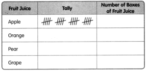 Math in Focus Grade 2 Chapter 17 Practice 2 Answer Key Making Picture ...