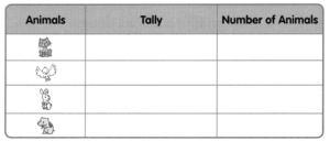 Math in Focus Grade 2 Chapter 17 Practice 2 Answer Key Making Picture ...