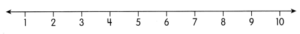 Math in Focus Grade 2 Chapter 17 Practice 4 Answer Key Bar Graphs and ...