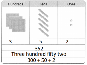 Math in Focus Grade 2 Chapter 1 Practice 2 Answer Key Place Value ...