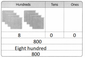 Math in Focus Grade 2 Chapter 1 Practice 2 Answer Key Place Value ...