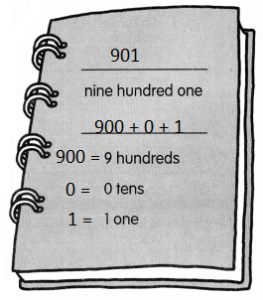 Math in Focus Grade 2 Chapter 1 Practice 2 Answer Key Place Value ...
