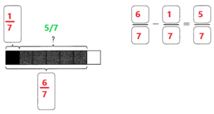 Math in Focus Grade 3 Chapter 14 Practice 5 Answer Key Adding and ...