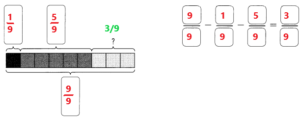 Math in Focus Grade 3 Chapter 14 Practice 5 Answer Key Adding and ...