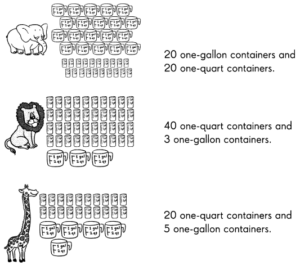 Math in Focus Grade 3 Chapter 15 Answer Key Customary Length, Weight ...