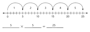 Math in Focus Grade 3 Chapter 6 Practice 1 Answer Key Multiplication ...