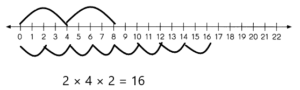 Math in Focus Grade 3 Chapter 6 Practice 1 Answer Key Multiplication ...