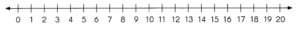 Math in Focus Grade 3 Chapter 6 Practice 5 Answer Key Multiply by 9 ...