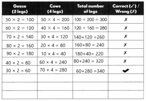 Math in Focus Grade 3 Chapter 7 Answer Key Multiplication – Math in ...