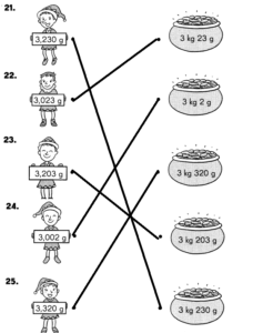 Math in Focus Grade 3 Chapter 11 Practice 3 Answer Key Kilograms and ...