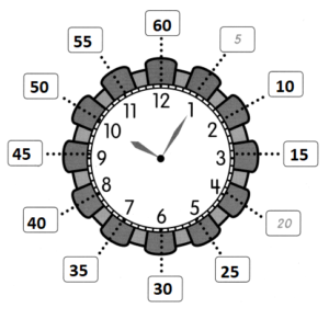 Math in Focus Grade 2 Chapter 14 Practice 1 Answer Key The Minute Hand ...