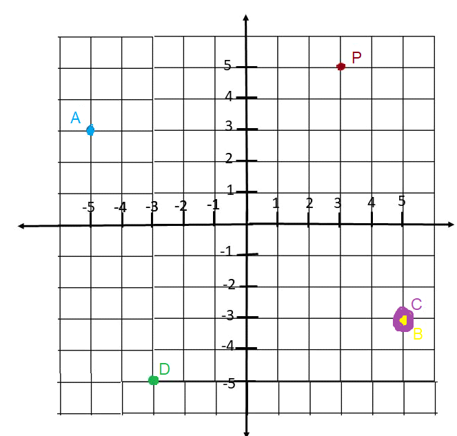 Math in Focus Grade 8 Chapter 8 Lesson 8.3 Answer Key Rotations – Math ...