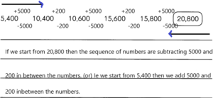 Math in Focus Grade 4 Chapter 1 Answer Key Place Value of Whole Numbers ...