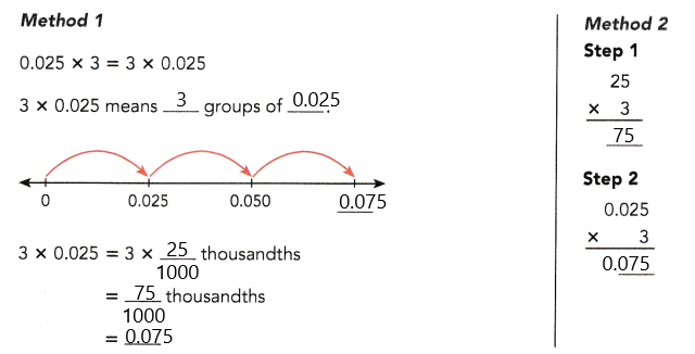 Math In Focus Grade 6 Chapter 3 Lesson 3 2 Answer Key Multiplying 