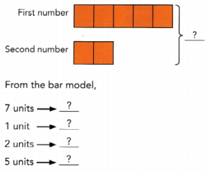 Math in Focus Grade 7 Chapter 4 Lesson 4.3 Answer Key Real-World ...