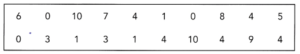Math in Focus Grade 7 Chapter 9 Answer Key Statistics – Math in Focus ...