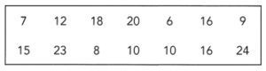 Math in Focus Grade 7 Cumulative Review Chapters 9-10 Answer Key – Math ...