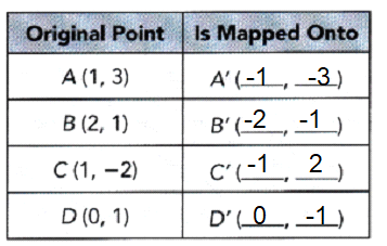 Math in Focus Grade 8 Chapter 8 Lesson 8.3 Answer Key Rotations – Math ...