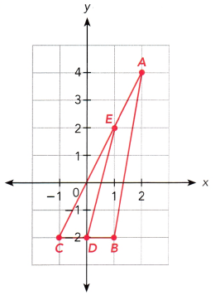 Math in Focus Grade 8 Cumulative Review Chapters 7-9 Answer Key – Math ...