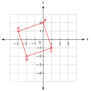 Math in Focus Grade 8 Cumulative Review Chapters 7-9 Answer Key – Math ...