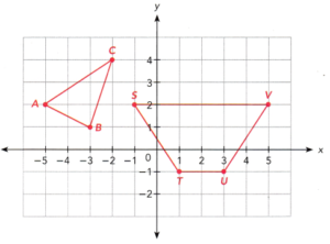 Math in Focus Grade 8 Cumulative Review Chapters 7-9 Answer Key – Math ...