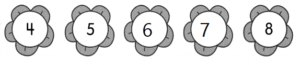 Math in Focus Grade 1 Chapter 1 Practice 3 Answer Key Making Number ...