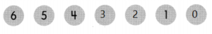 Math in Focus Grade 1 Chapter 1 Answer Key Numbers to 10 – Math in ...