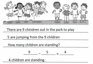 Math in Focus Grade 1 Chapter 4 Answer Key Subtraction Facts to 10 ...
