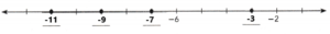 Math in Focus Grade 6 Chapter 2 Lesson 2.1 Answer Key Negative Numbers ...
