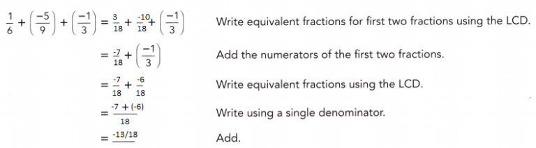Math in Focus Grade 7 Chapter 2 Lesson 2.5 Answer Key Operations with ...