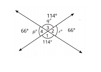 Math in Focus Grade 7 Chapter 6 Lesson 6.2 Answer Key Angles that Share ...